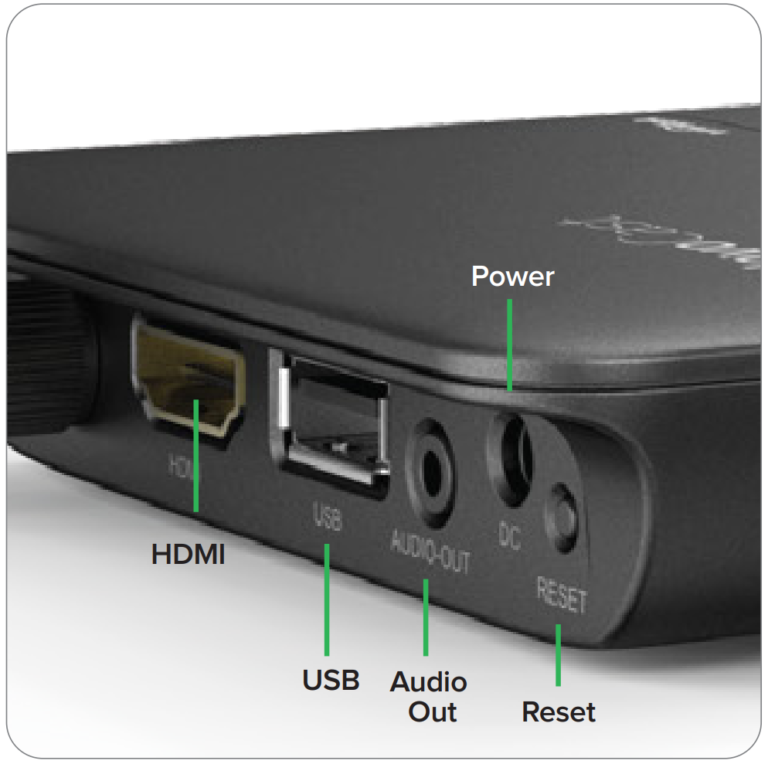 What is NovoCast – Novo Support
