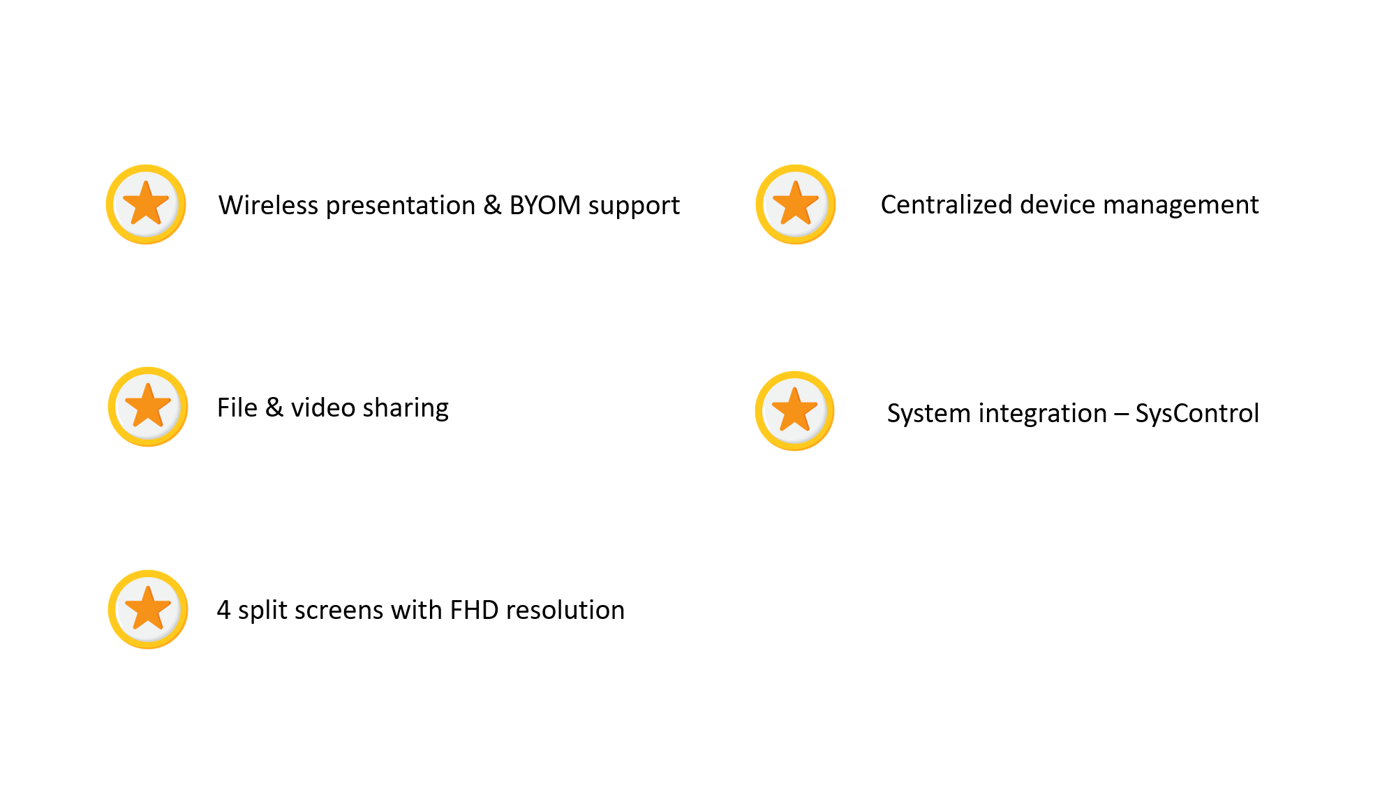 NovoConnect NC-X500 – Novo Support